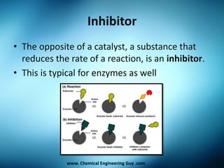 Catalysis and Catalytic reactors RE10 | PPT