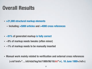 Legal Markup Generation in the Large: An Experience Report | PPT