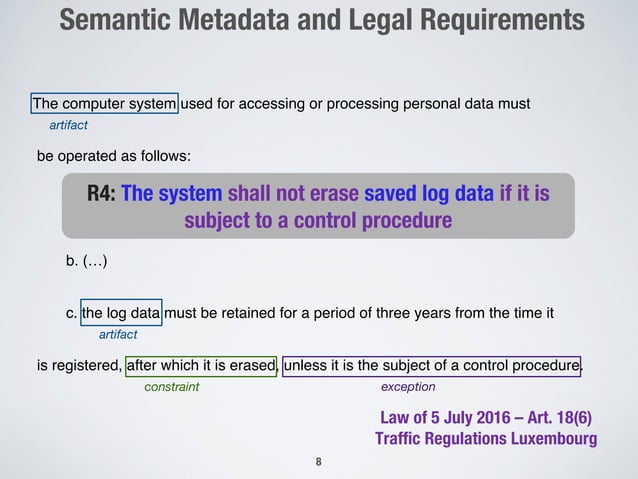 Automated Extraction of Semantic Legal Metadata Using Natural Language Processing | PPT