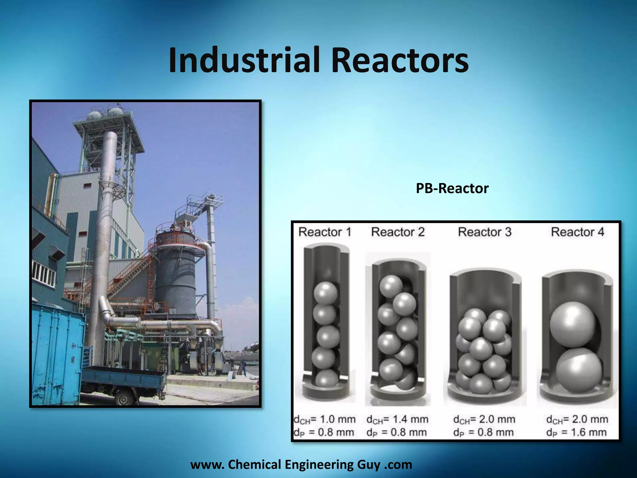 Introduction and Molar Balances - Reactor Engineering Course Block 1 | PPTX