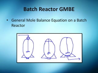 Introduction and Molar Balances - Reactor Engineering Course Block 1 | PPTX
