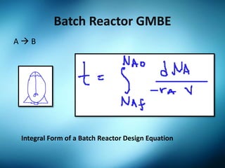 Introduction and Molar Balances - Reactor Engineering Course Block 1 | PPTX