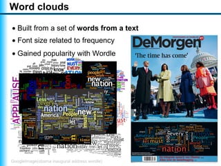 Visualising a text with a tree cloud | PDF