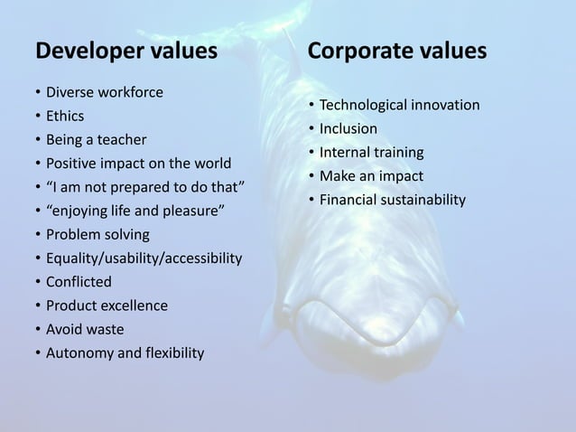 Human Values in Requirements Engineering | PPT