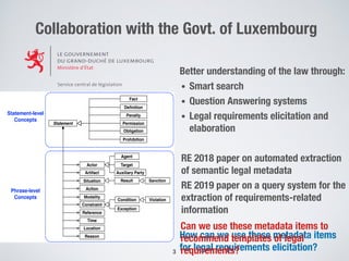 Automated Recommendation of Templates for Legal Requirements | PPT