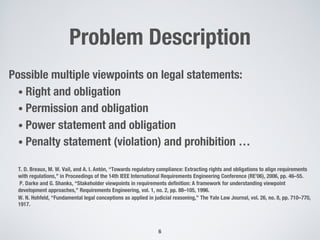 Automated Recommendation of Templates for Legal Requirements | PPT