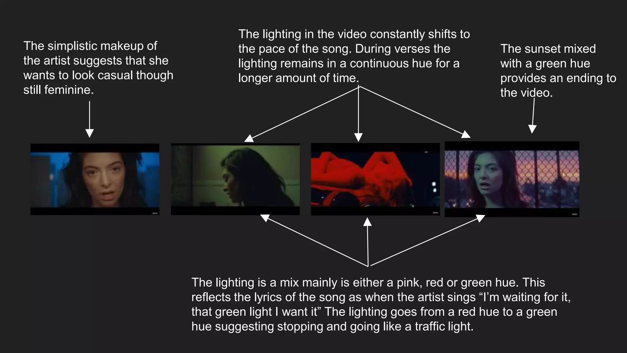 Music Video Analysis | PPT