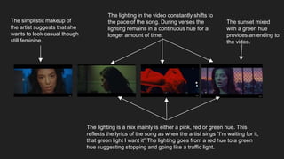 Music Video Analysis | PPT