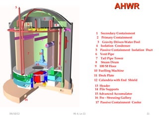 Advanced Heavy Water Reactor | PPT