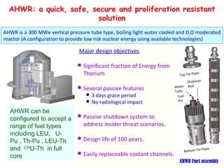 Advanced Heavy Water Reactor | PPT