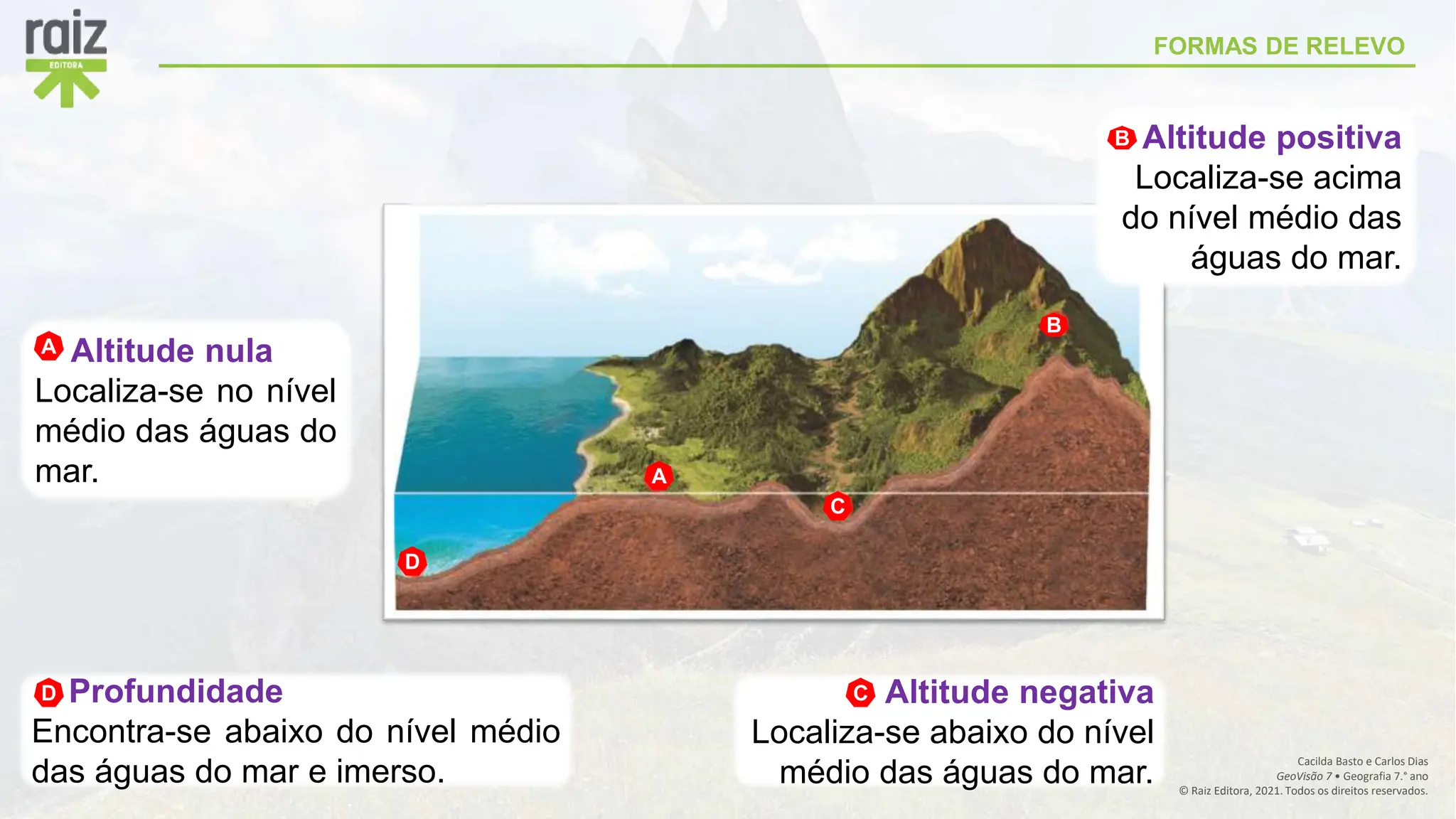 matéria sobre relevo e montanhas - geografia 7ano | PPTX