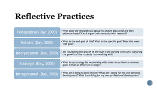 Literacy Work Sample | PPTX