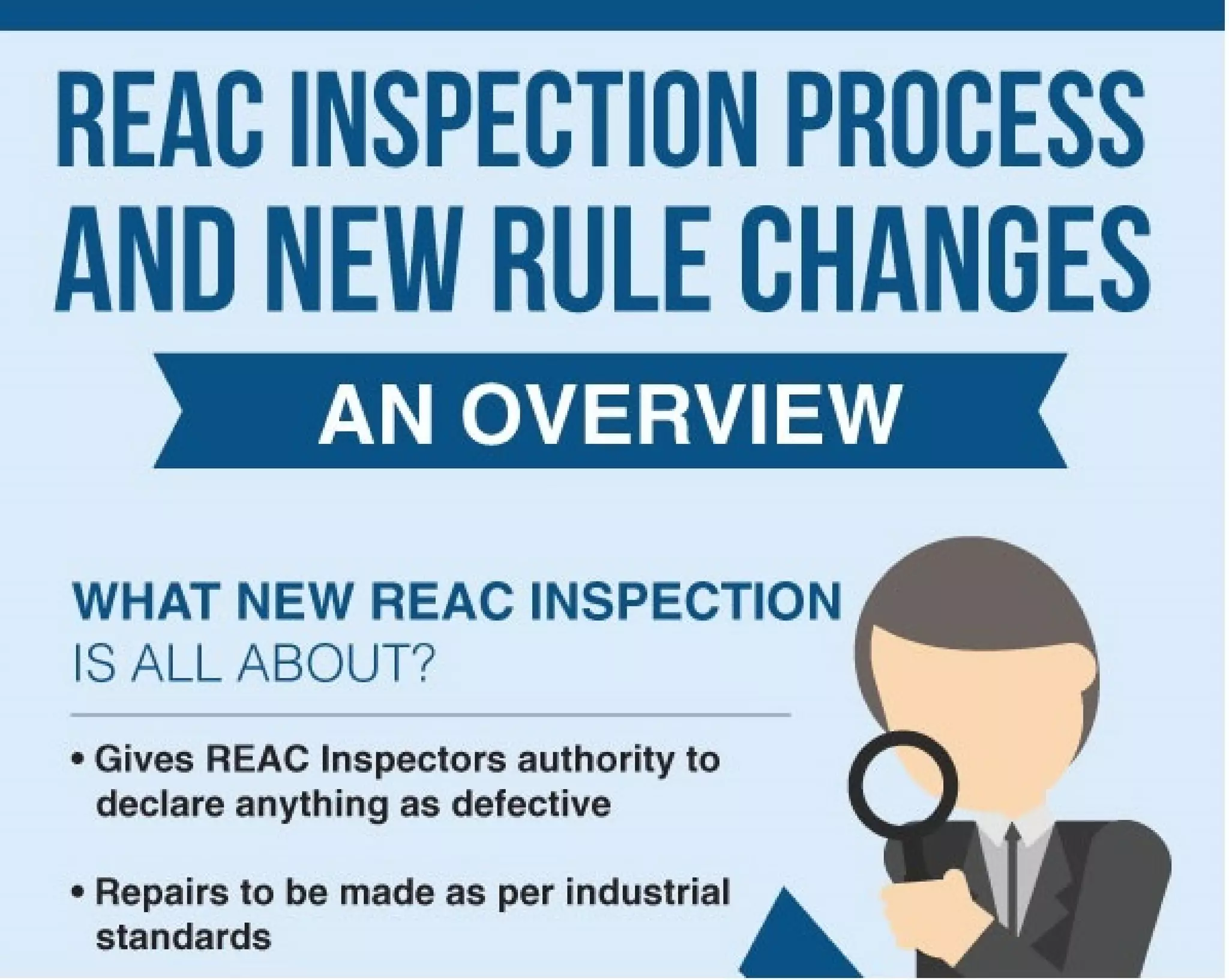 Reac Inspection Process and New Rule Changes | PDF