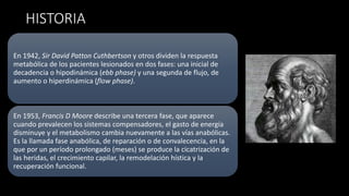 reacción metabólica al trauma.pptx