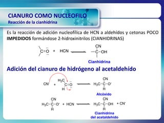 Reaccion de adicion grupo carbonilo | PPTX
