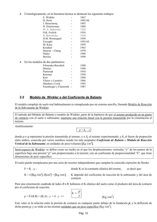 Reaccio ndela sub-rasante-apuntesteoría-(2020-21) | PDF