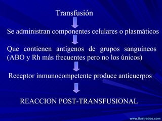 HCM - Nosografia - Reacciones Post Transfusionales | PPT