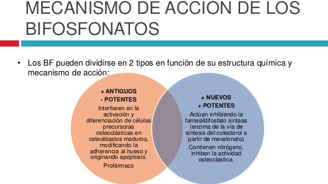 Reacciones Adversas a Bifosfonatos (por Lidia Holgado)