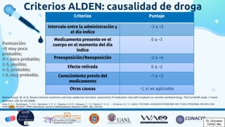 Sesión Académica del CRAIC "Reacciones adversas cutáneas graves" | PDF