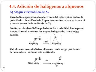 Reacciones de alquenos | PDF