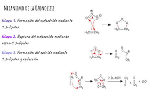 Reacciones de Oxidación I.pdf