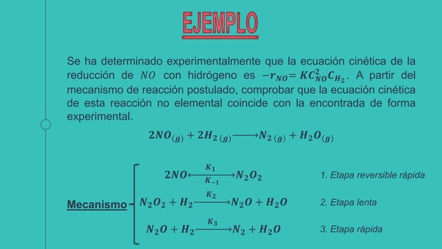 Reacciones No Elementales