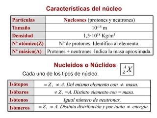 Reacciones nucleares | PPTX