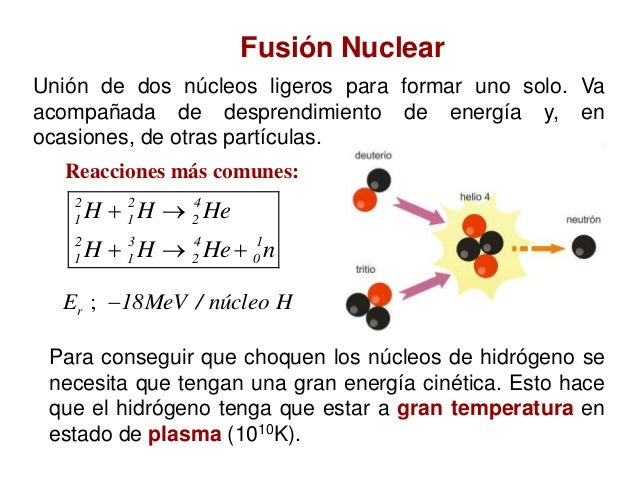 Reacciones nucleares