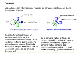 Reaccionesorganicas | PDF