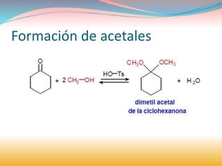 Reacciones que sufren las acetonas y los aldehidos | PPTX