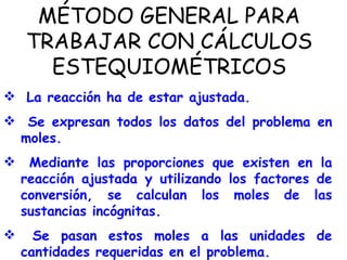 Reacciones Quimicas | PPT