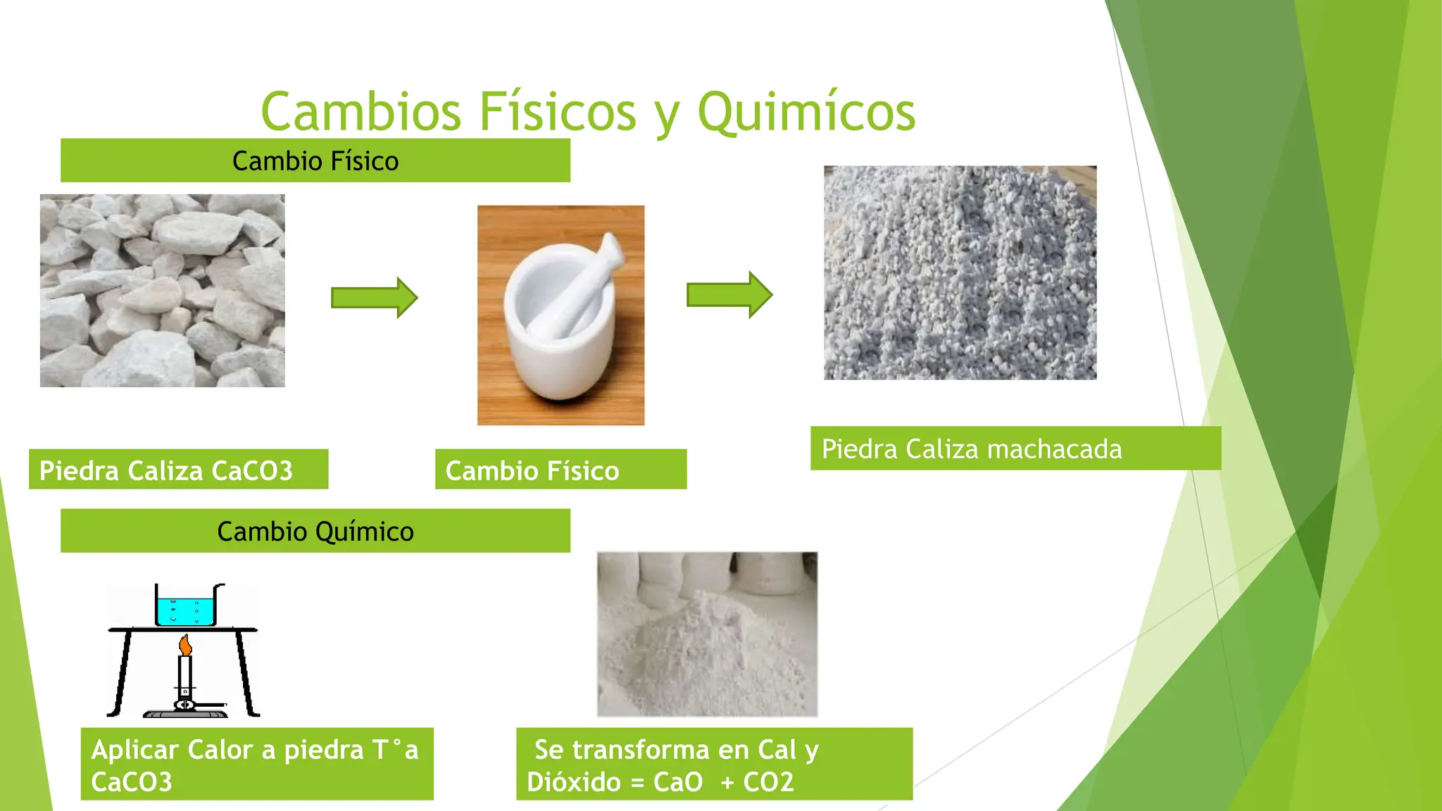 Reacciones químicas, Cambios físicos y químicos | PPT