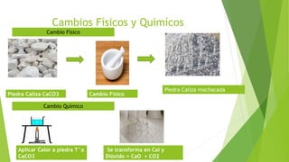 Reacciones químicas, Cambios físicos y químicos | PPTX