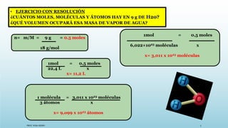 Reacciones químicas: reactivos, productos, moles, masa molar, número de ...