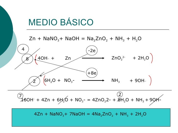 Reacciones Redox