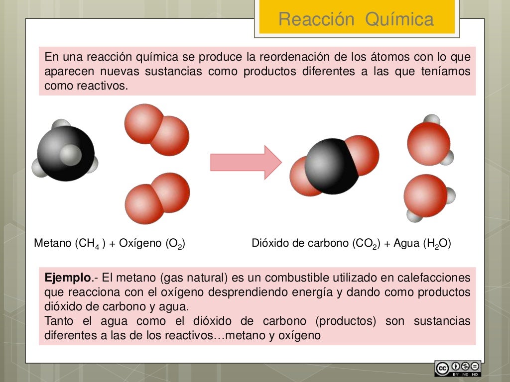 Reaccion Quimica I reaccion-quimica-i