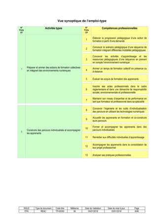 Reac fpa v06_03012018(1) | PDF