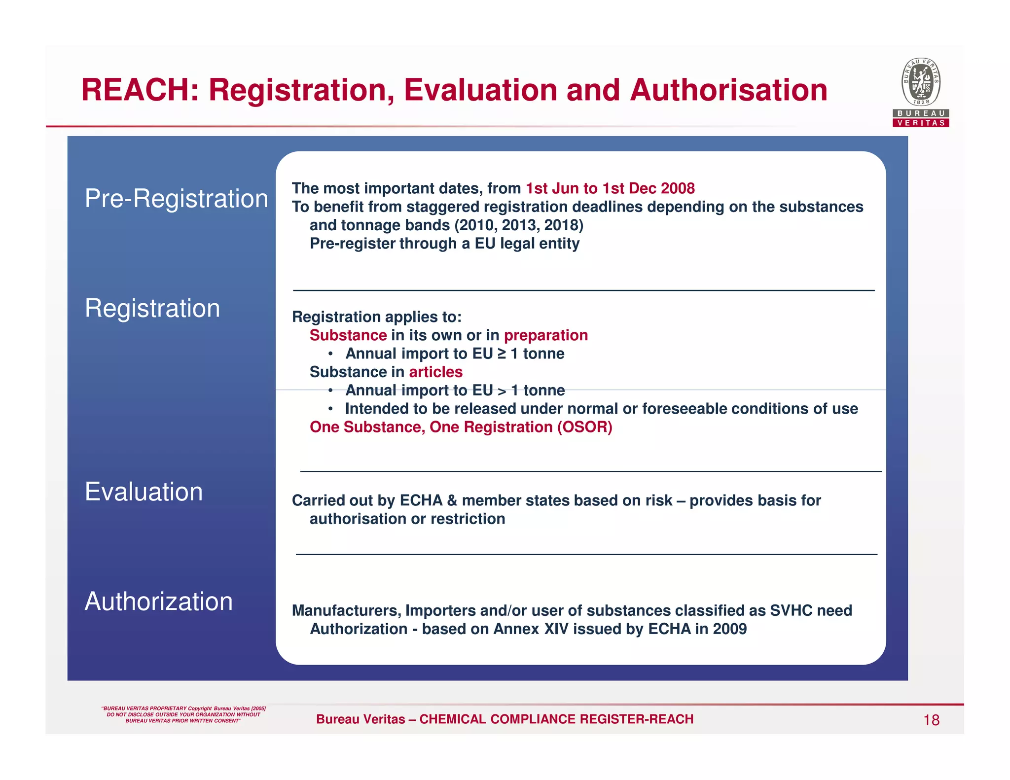 Reach | PDF