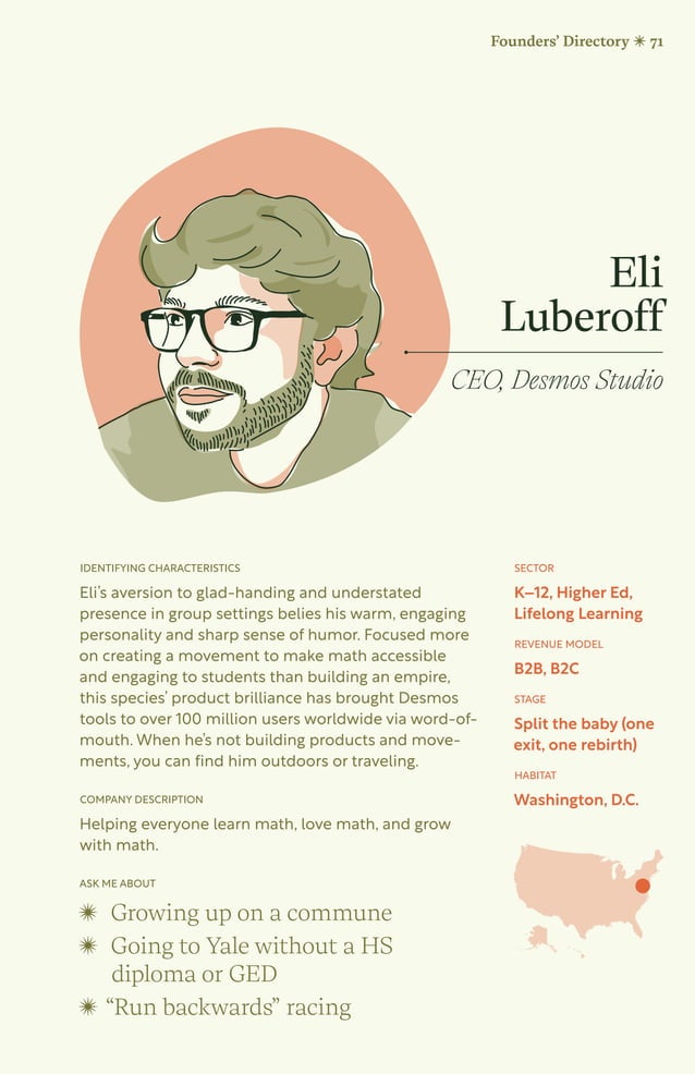 Reach Capital Founders Day 2024 Field Guide | PDF