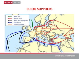 overview of the EU Oil industry | PPTX