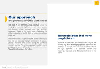 Reach profile | PPT
