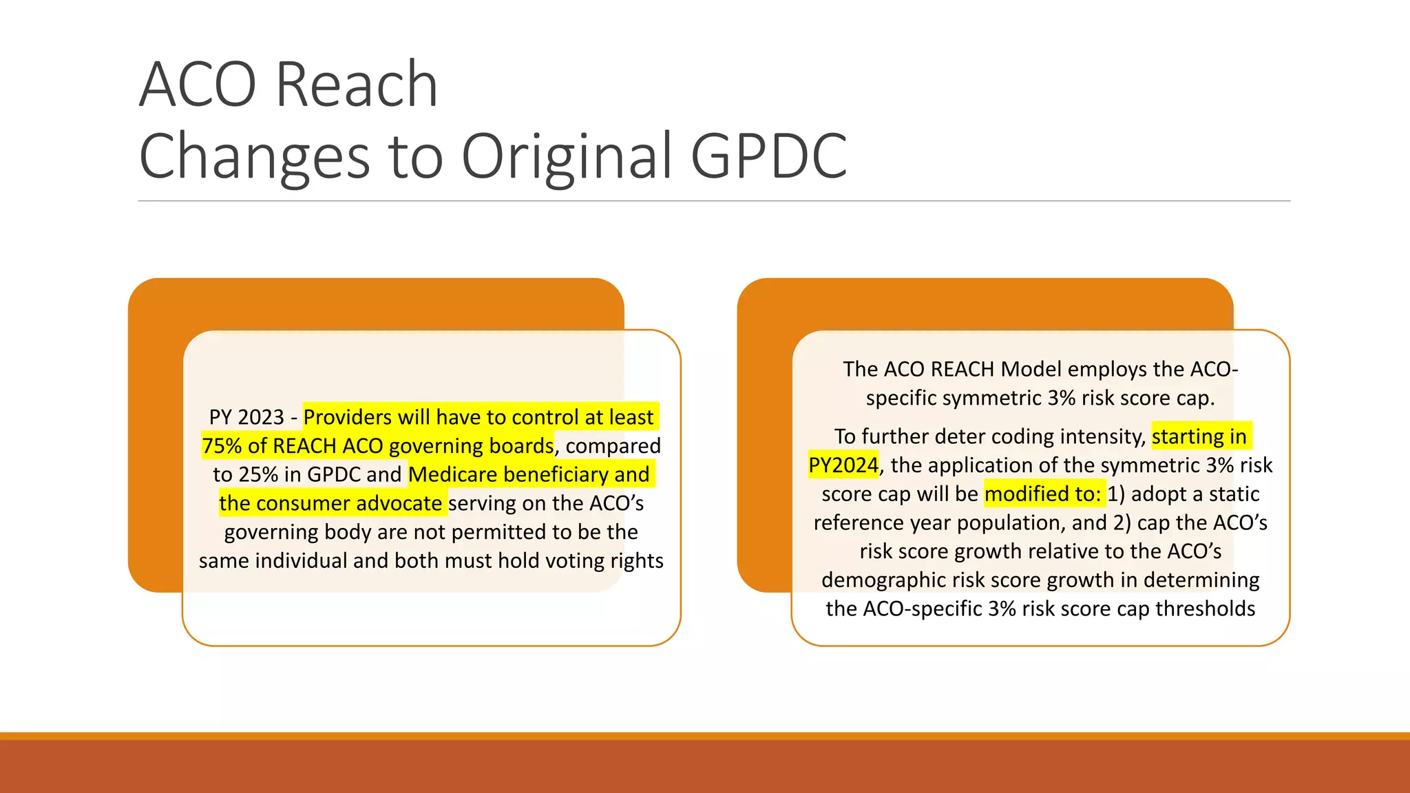 ACO REACH Model | PPTX