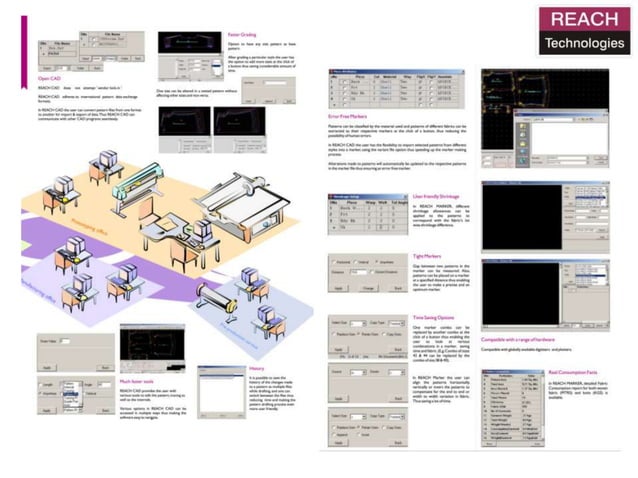 REACH CAD | PPTX