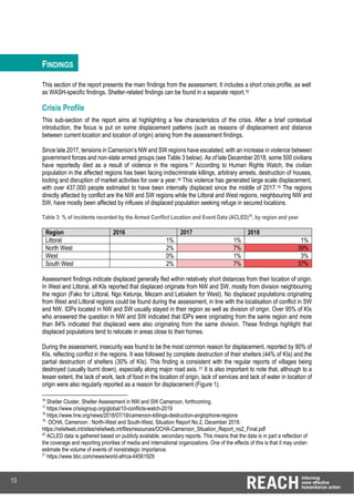 Reach cmr report_wash_assessment_december_2018 | PDF | Non-Profit ...