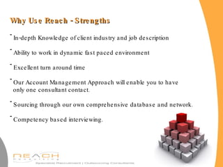 Reach Consulting Profile | PPT