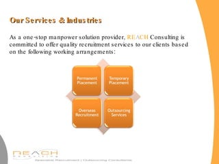 Reach Consulting Profile | PPT