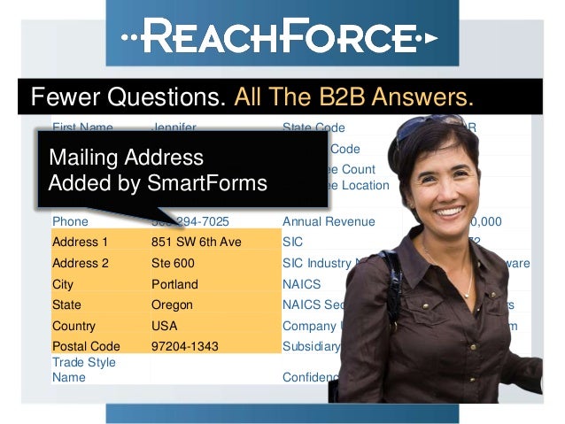 ReachForce SmartForms Data Appending for Web Forms ReachForce SmartForms Data Appending for Web Forms