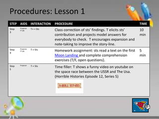 Reach for the moon! Space and Space Travel Lesson Plan | PPTX