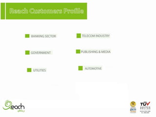 Reach Call Center and Customer Care | PPTX