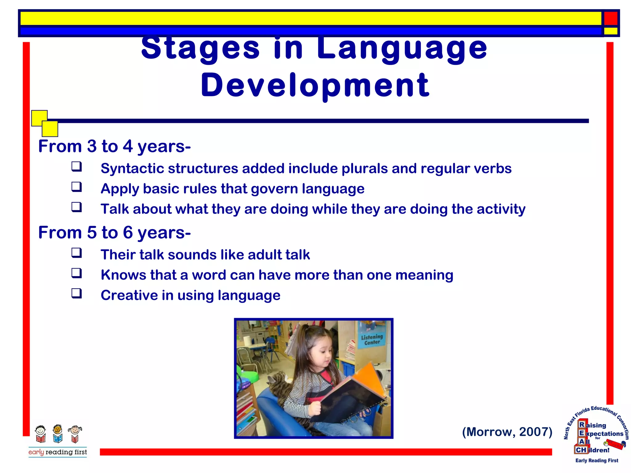 Oral Language and Literacy Powerpoint | PPT